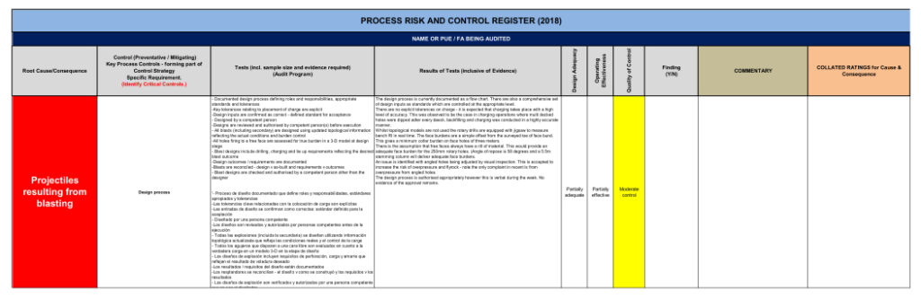 Consulting-Auditing - Blast Management International