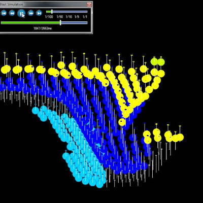 Home - Blast Management International