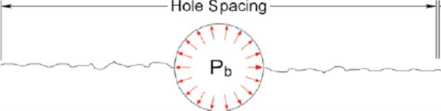 Consulting-Design and Analysis Spreadsheets - Blast Management ...