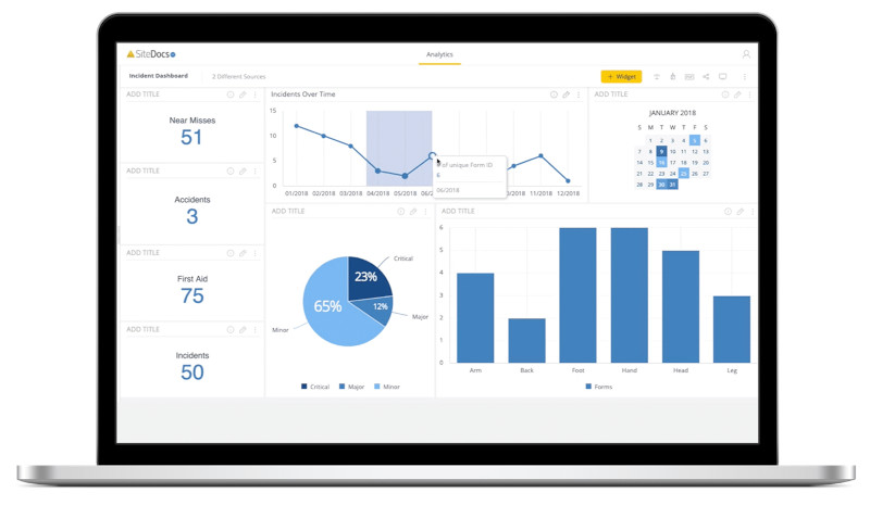 Consulting-Integrated Management System - Blast Management International